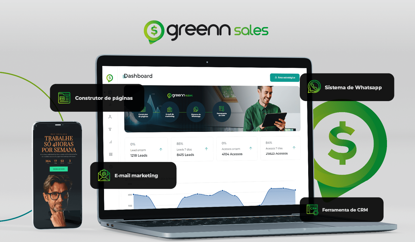 Greenn Sales: o Nosso Ecossistema Evoluiu!